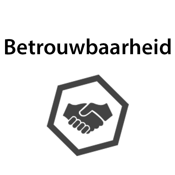 Security Solutions - RPBG