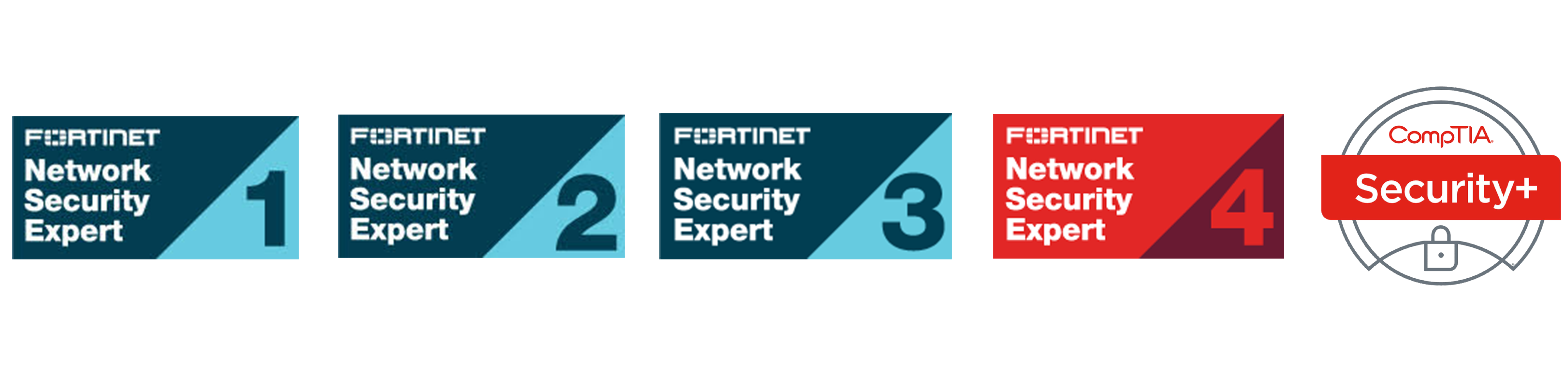 Security Solutions - RPBG